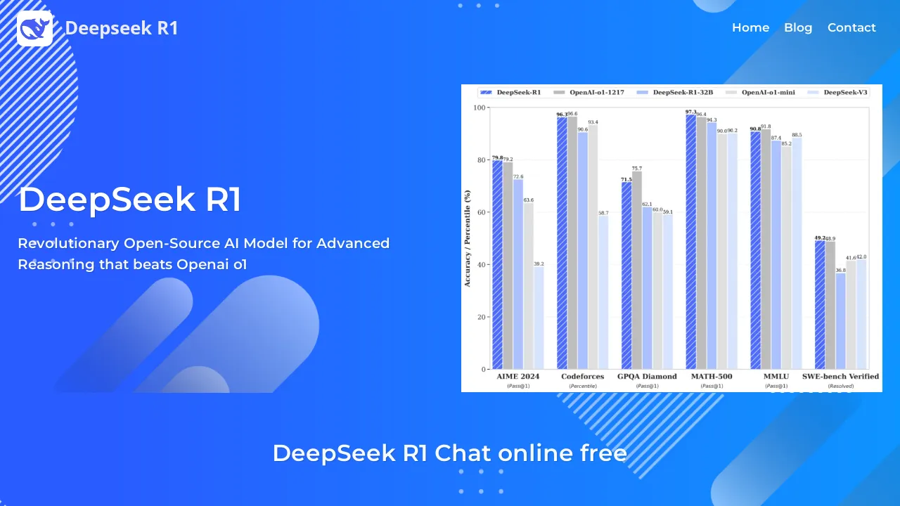 deepseek r1 - BestofAI
