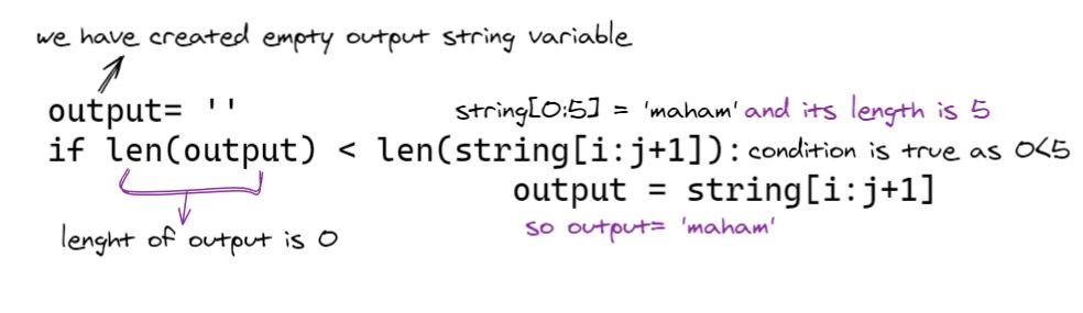 AlgoDaily Longest Palindromic Substring Description