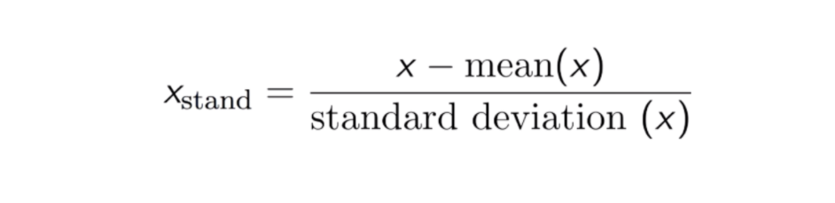 AlgoDaily - Standardization & Normalization AlgoDaily - Standardization & Normalization