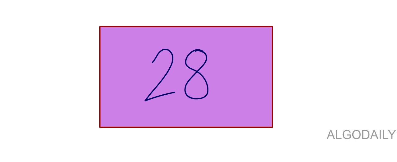 AlgoDaily Sum Of Perfect Squares Description