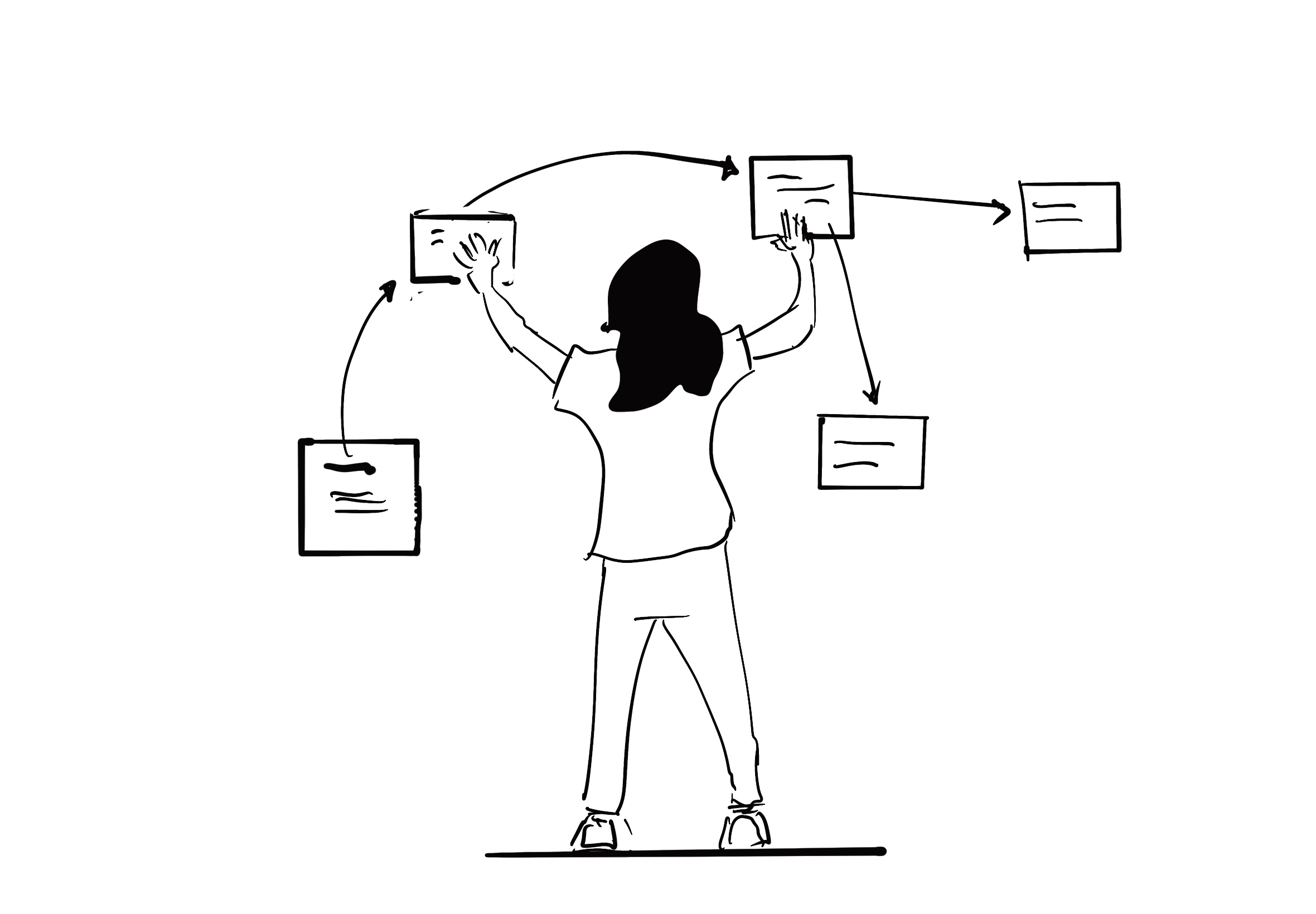 Traverse | Optimize your learning