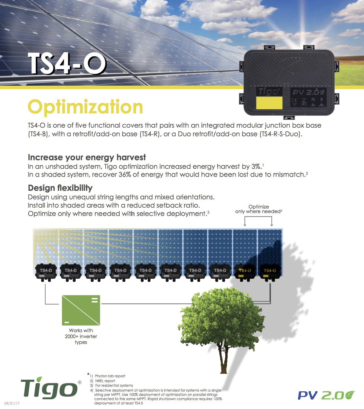 Optimisers — All Green Environmental Solutions