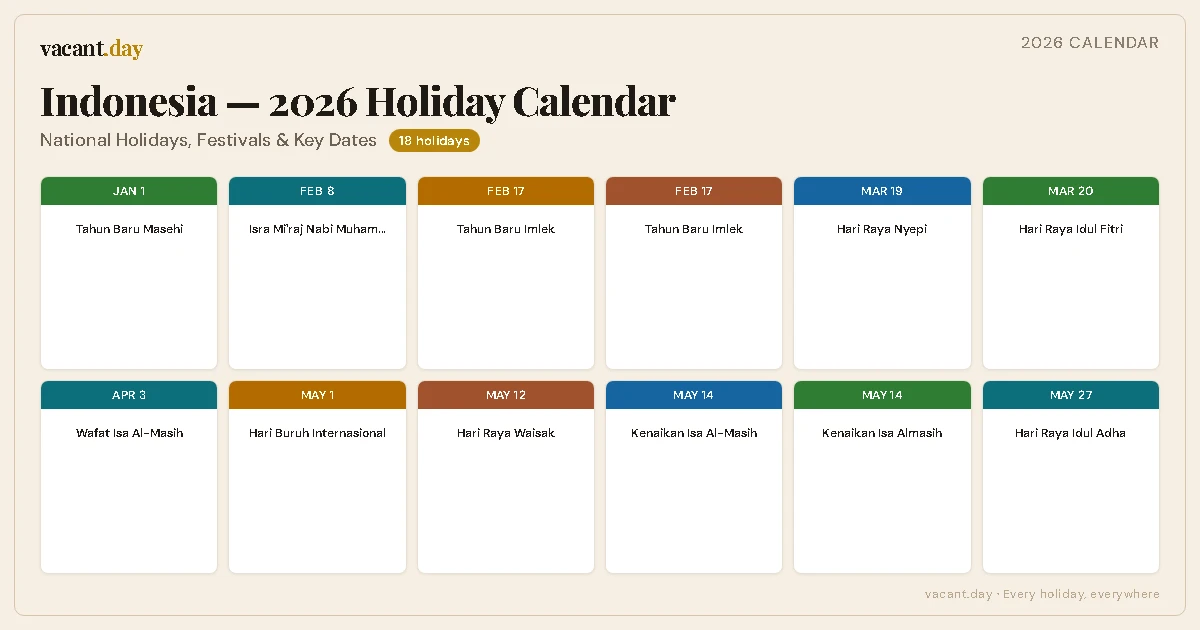 Kalender Akademik 2026/2027 ITS