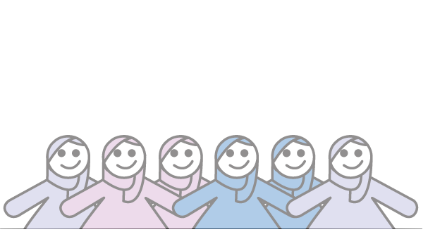 Amanah Sisters - Muslimahs Together. For Each Other.