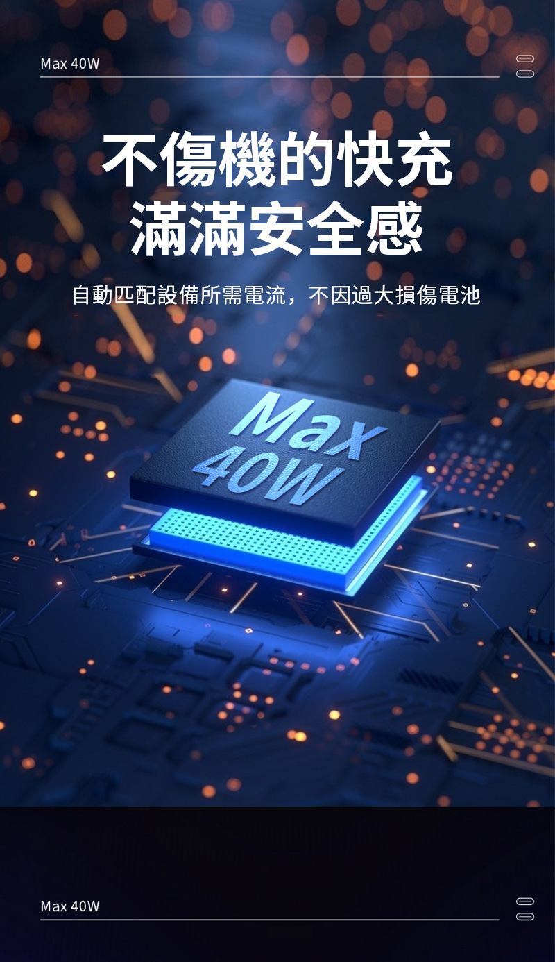 Sily Type-C雙孔數顯GaN氮化鎵充電頭 40WPD充電器 豆腐頭/旅充頭/快充頭 支援iphone 17/16/airpods ...