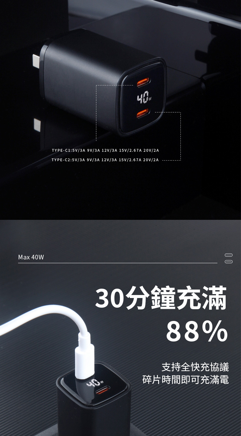 Sily Type-C雙孔數顯GaN氮化鎵充電頭 40WPD充電器 豆腐頭/旅充頭/快充頭 支援iphone 17/airpods 交換禮物 ...