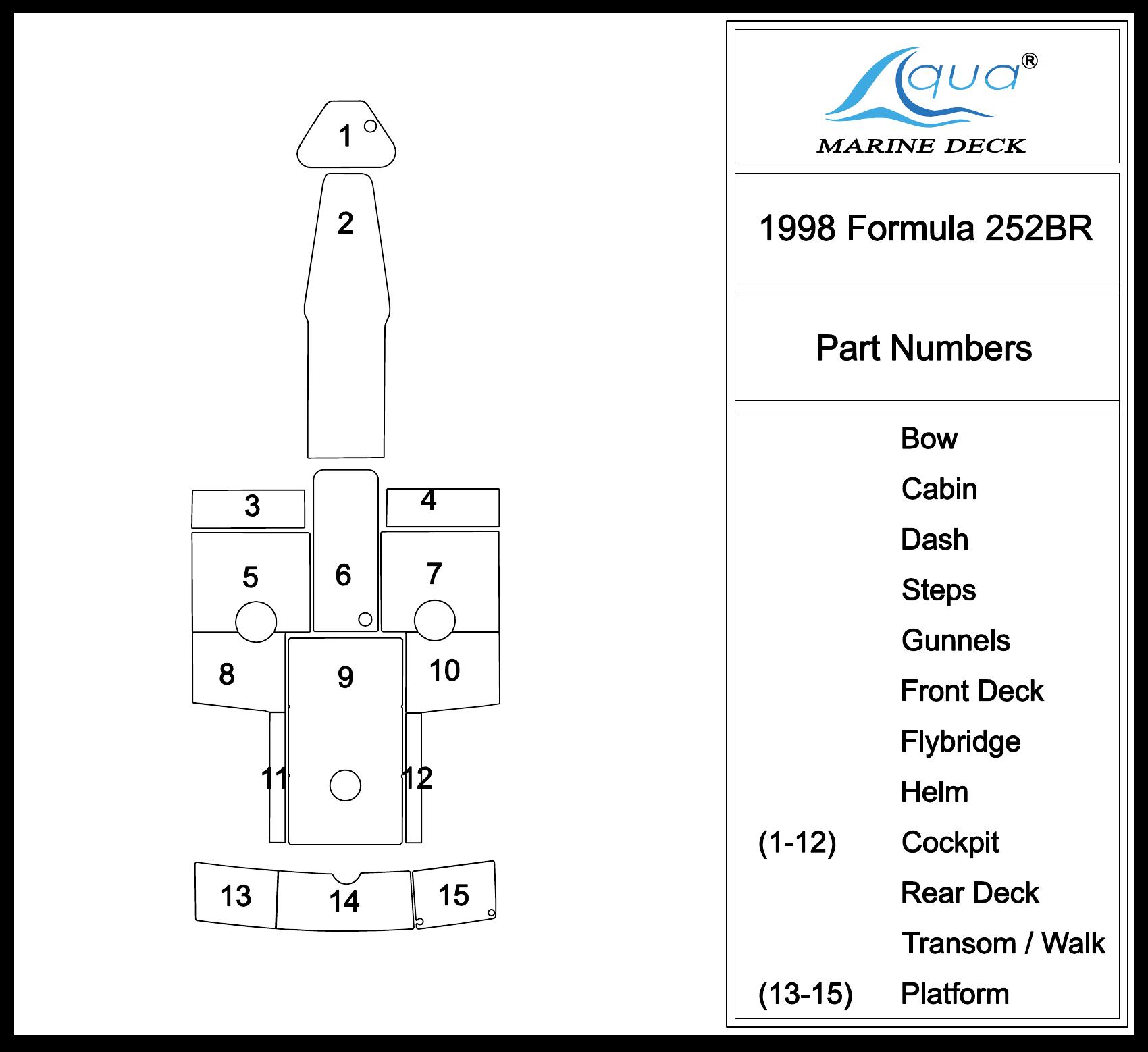 Aqua Marine Decking