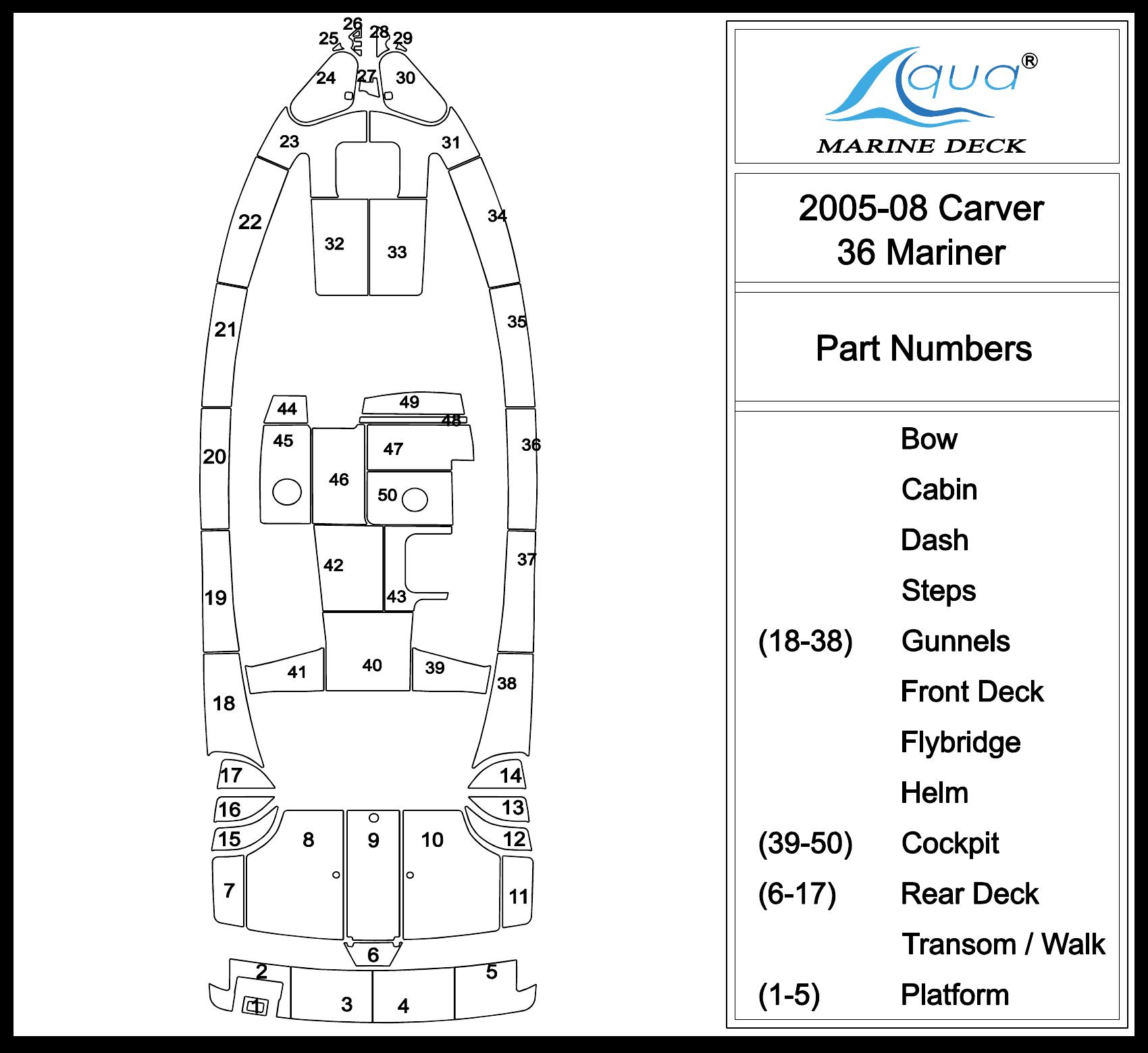 Aqua Marine Decking