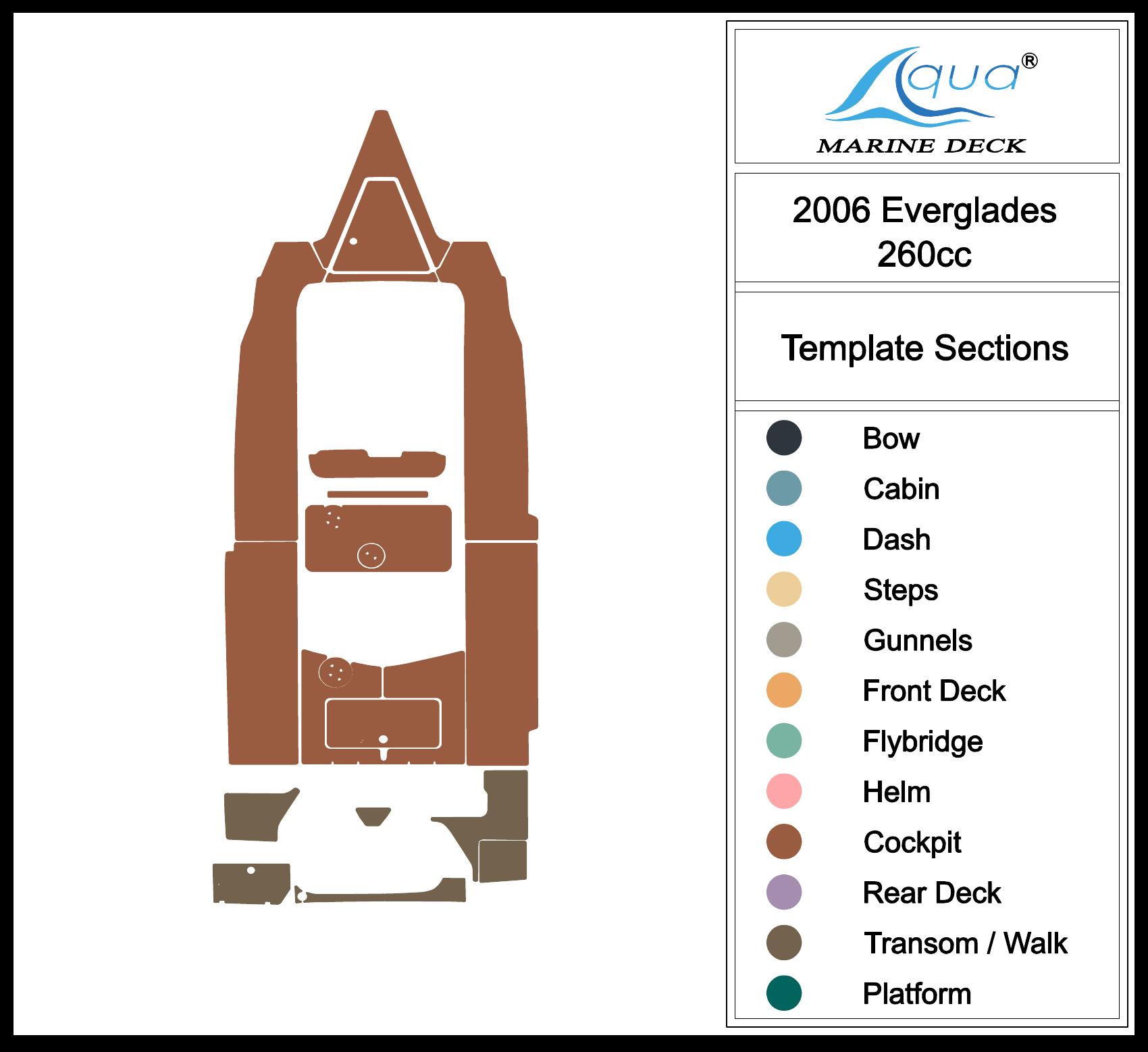 Aqua Marine Decking
