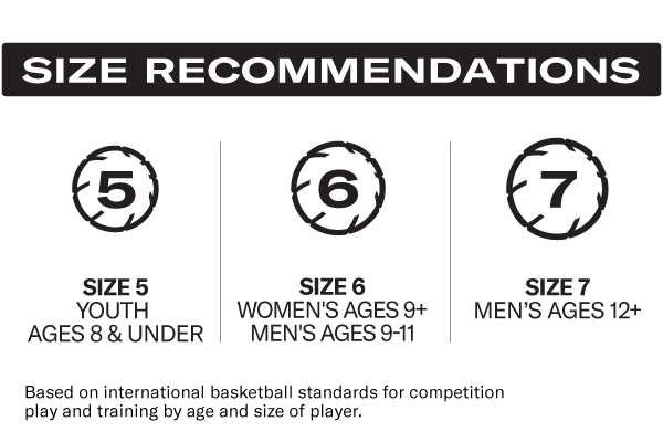 Basketball Inflation - Sizing Chart