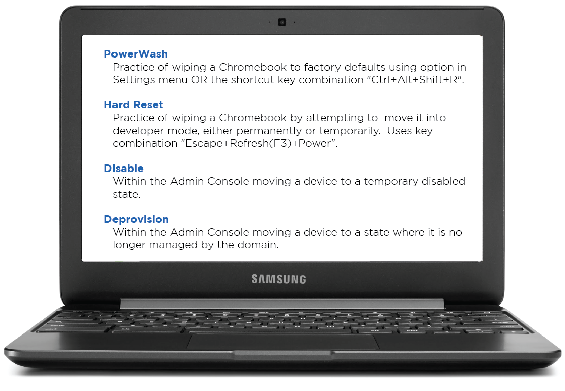 Summer Maintenance: Chromebook Cleanup Amplified IT
