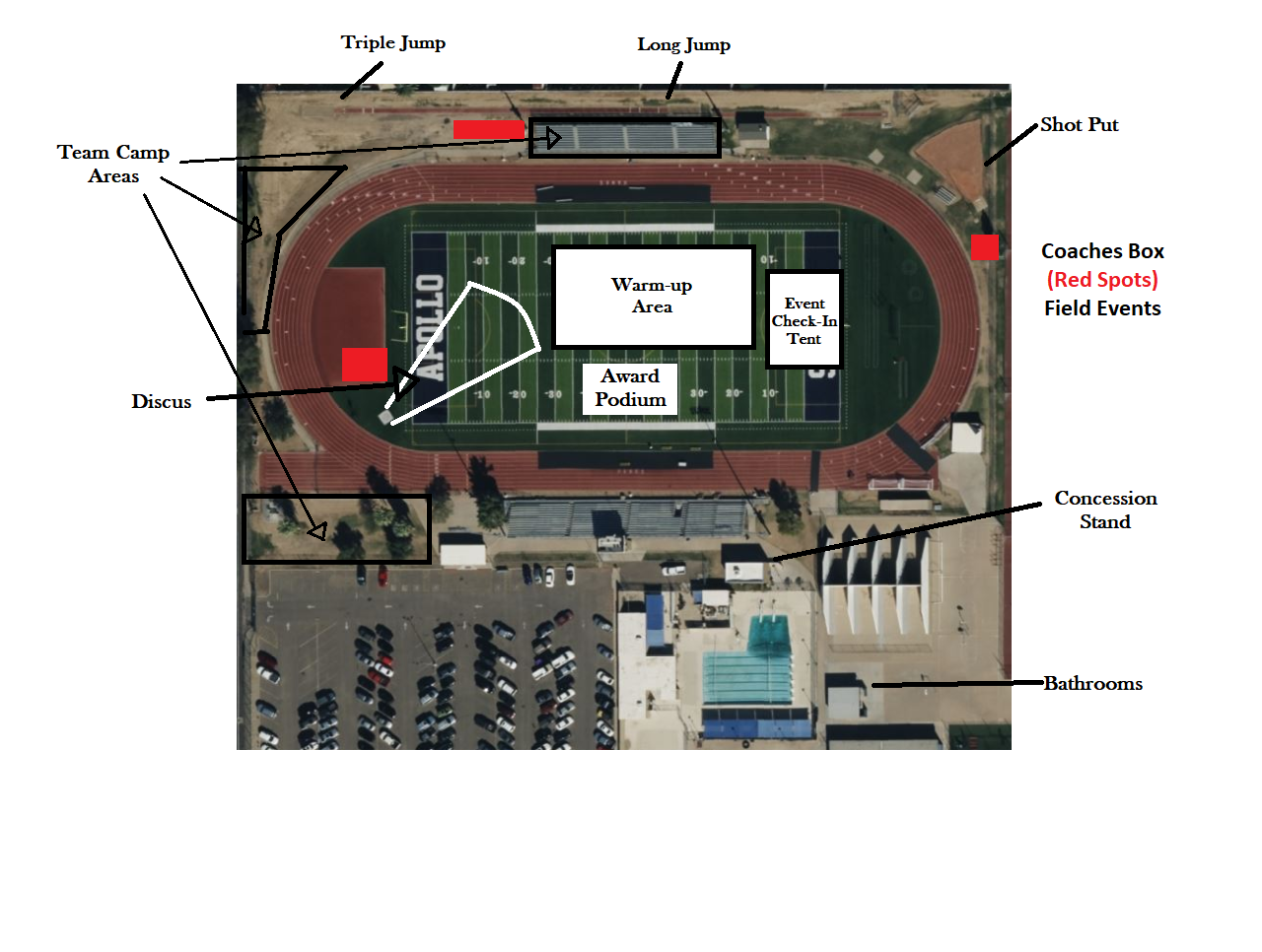 Track & Field, Cross Country Results, Statistics