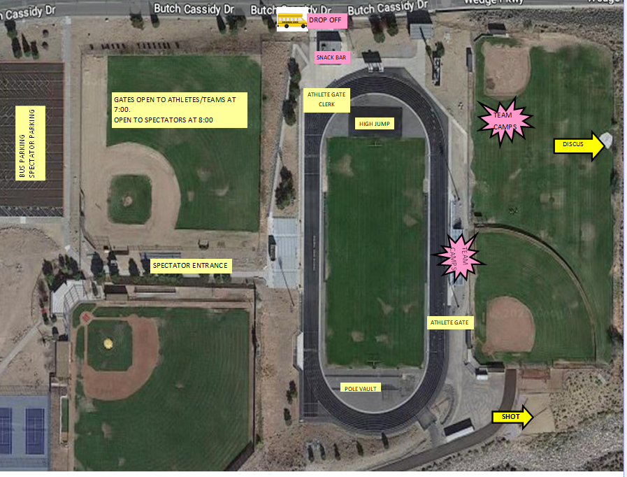 Track & Field, Cross Country Results, Statistics