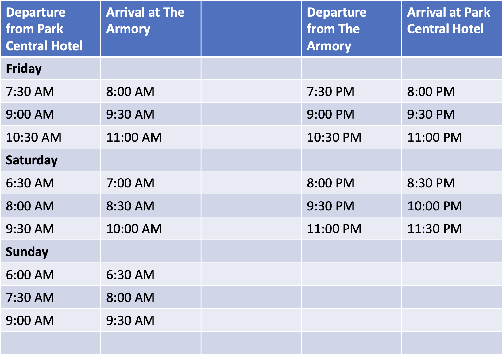 Track & Field, Cross Country Results, Statistics