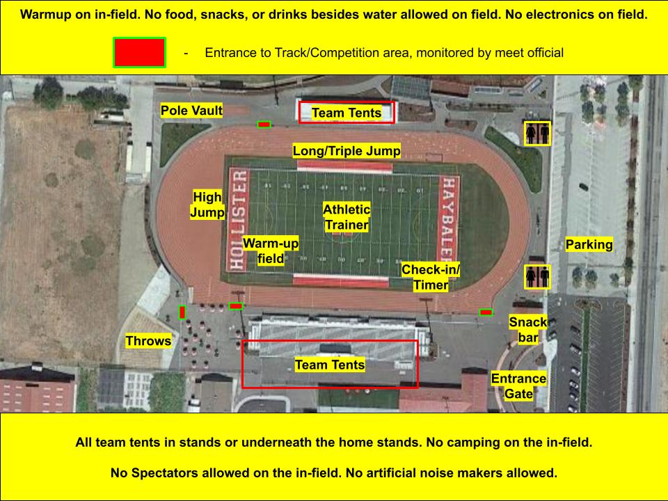 Track & Field, Cross Country Results, Statistics