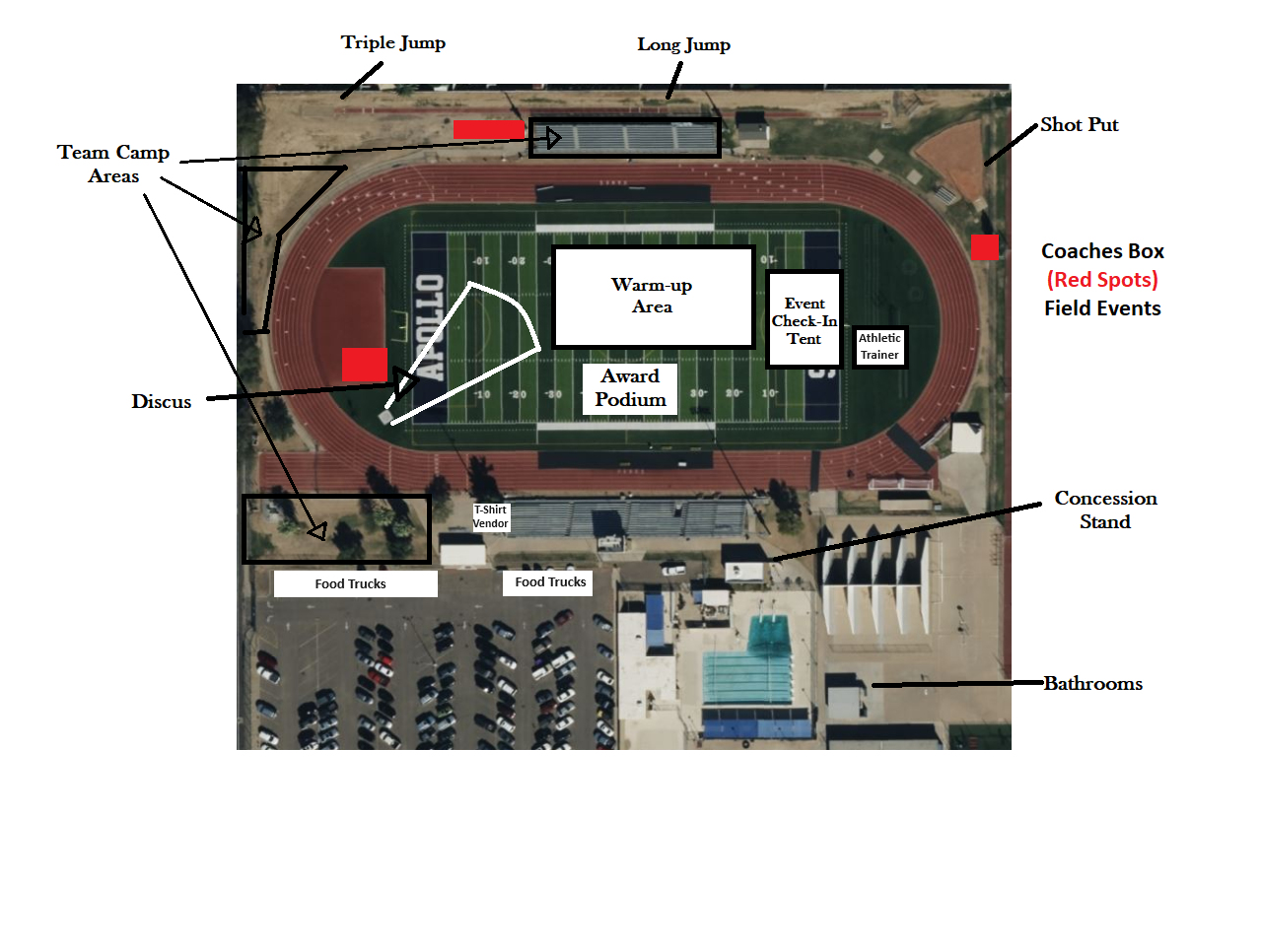 Track & Field, Cross Country Results, Statistics