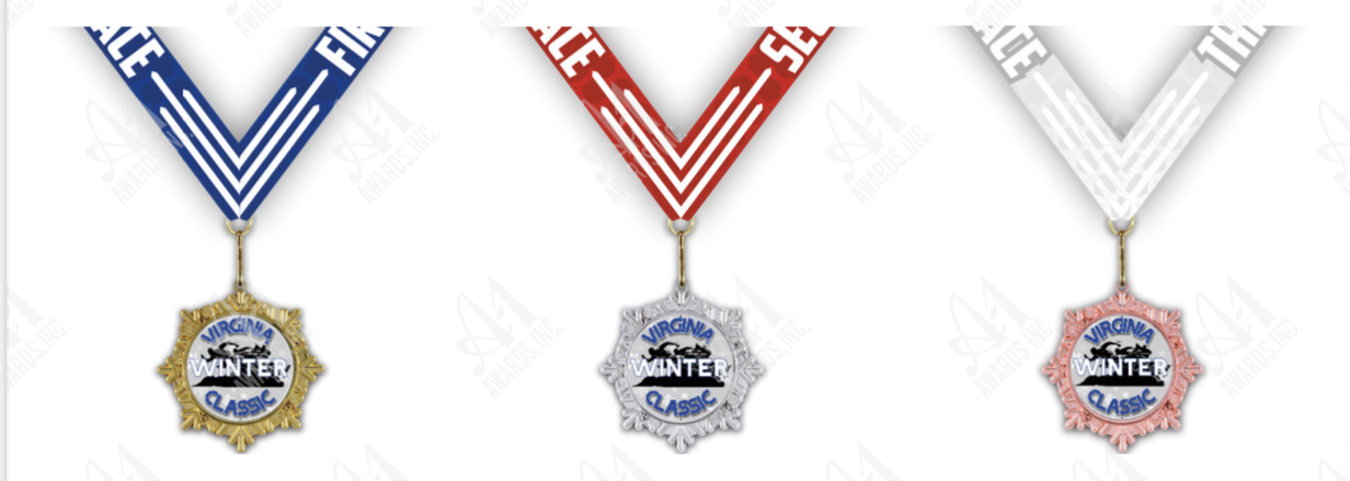 Track & Field, Cross Country Results, Statistics