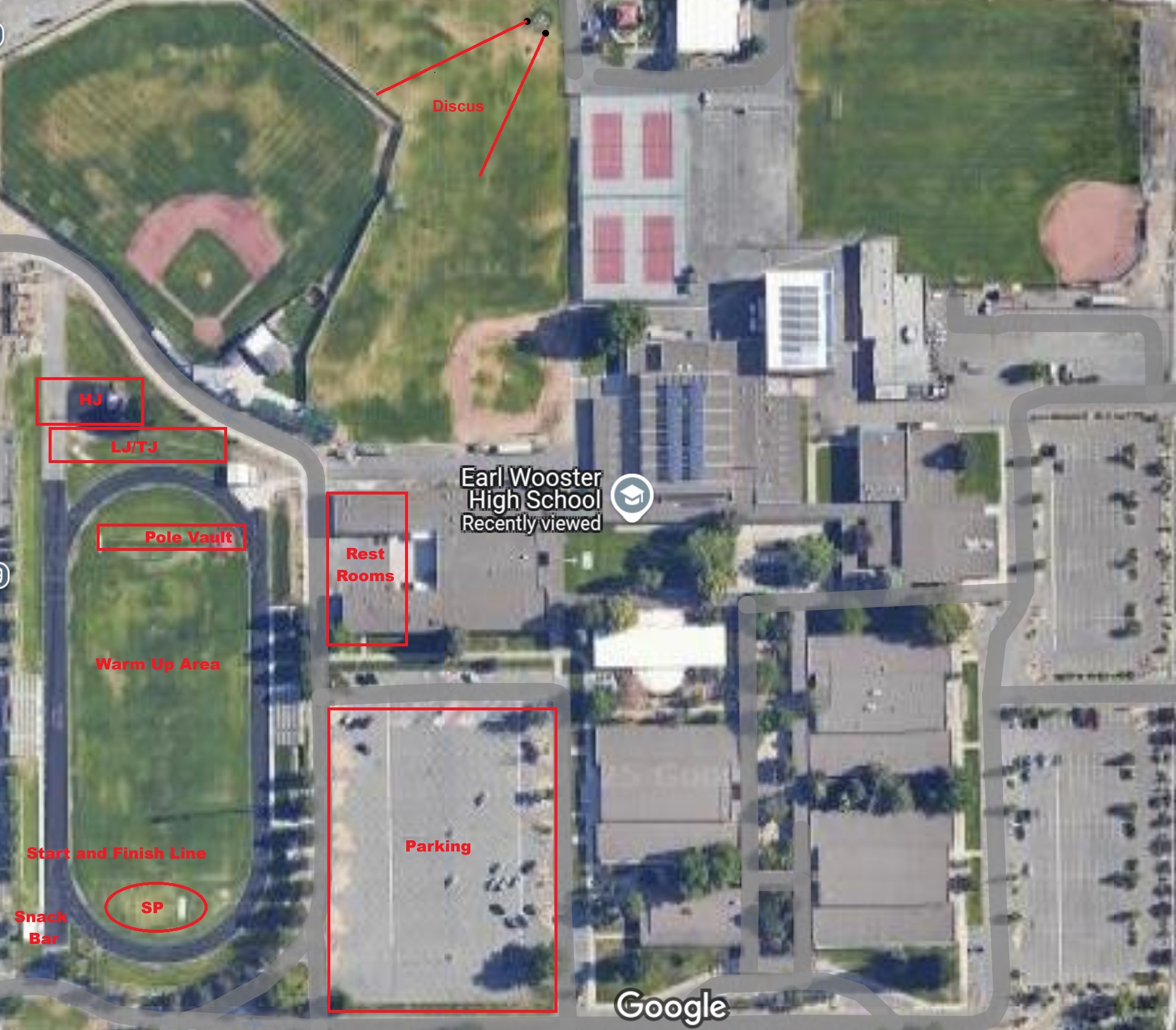 Track & Field, Cross Country Results, Statistics