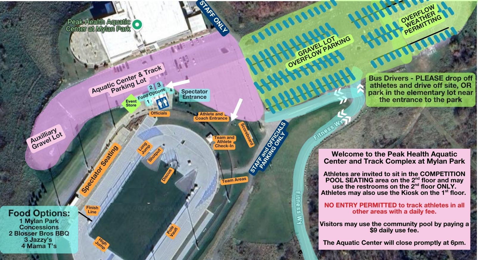 Track & Field, Cross Country Results, Statistics
