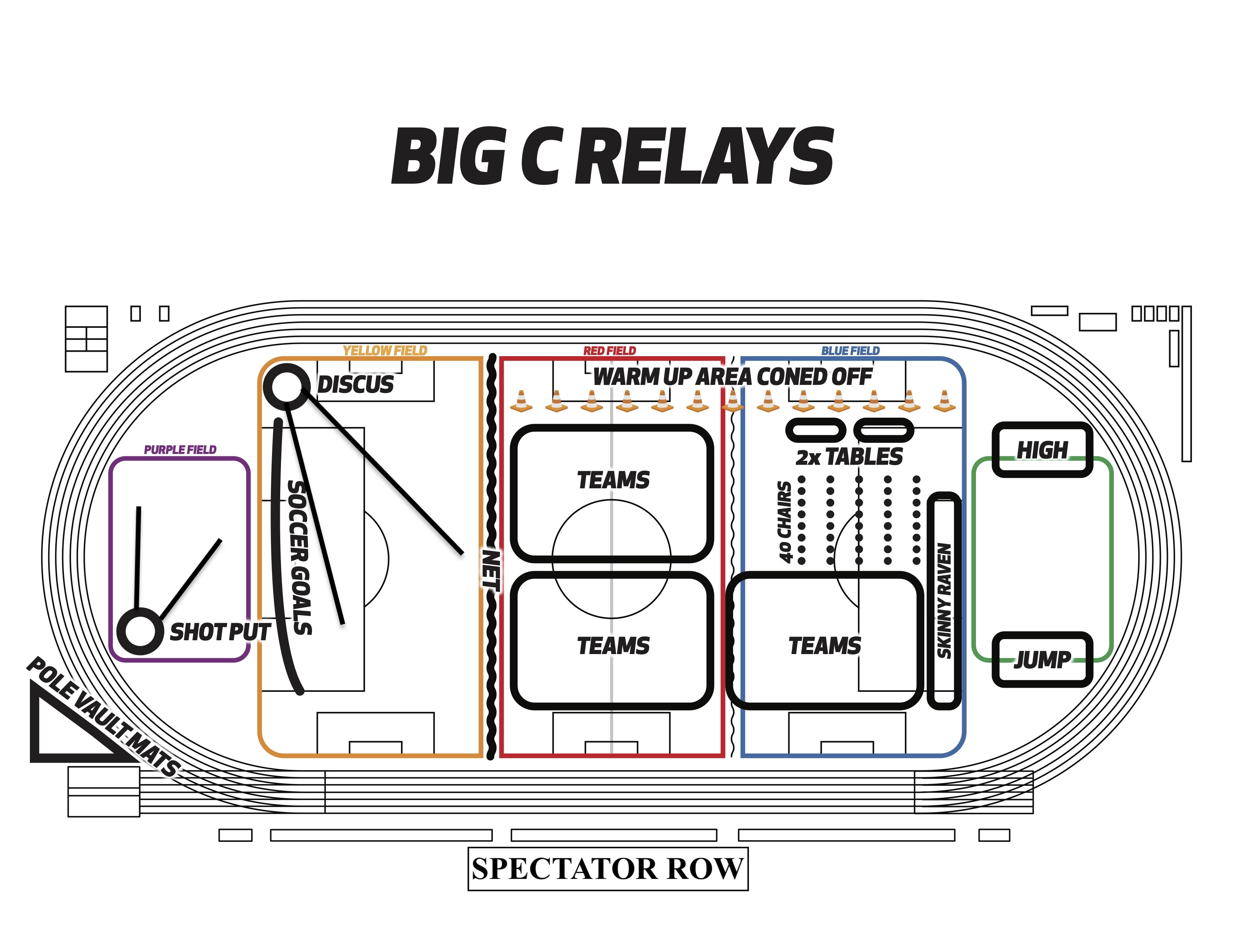 Track & Field, Cross Country Results, Statistics