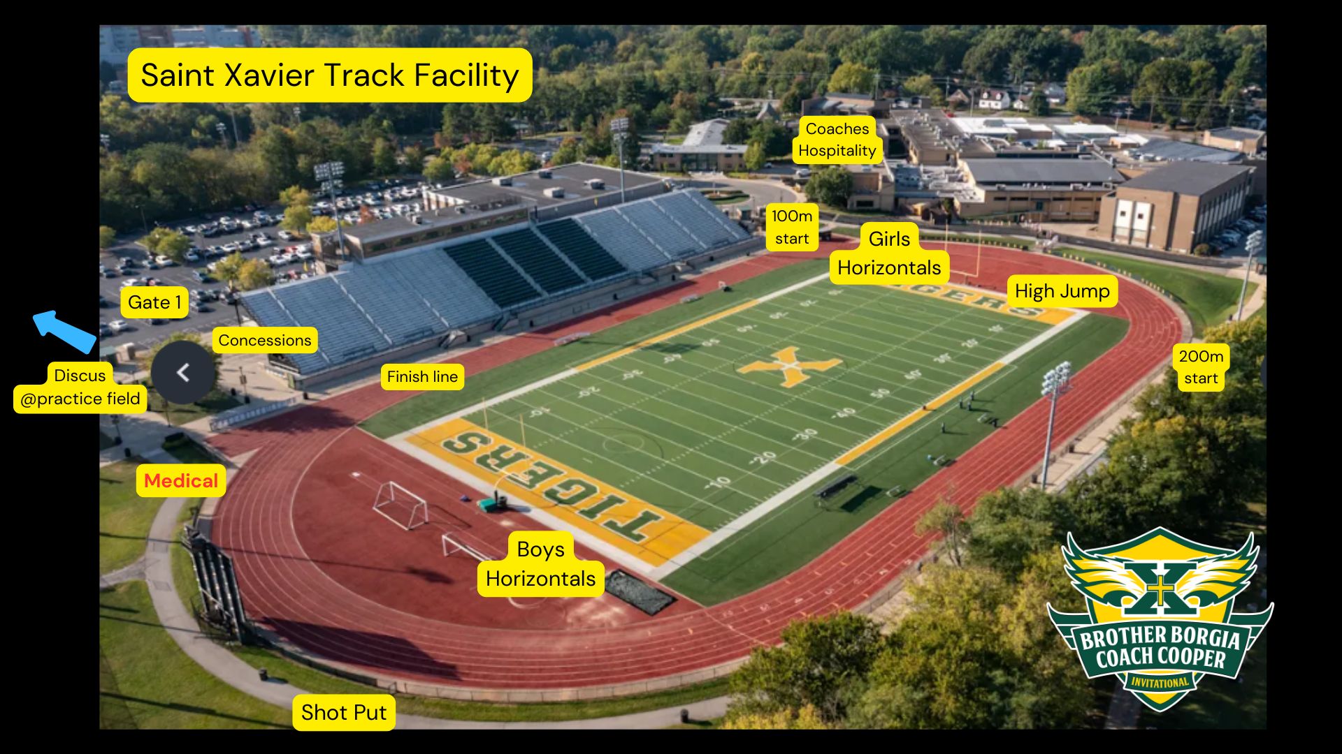 Track & Field, Cross Country Results, Statistics