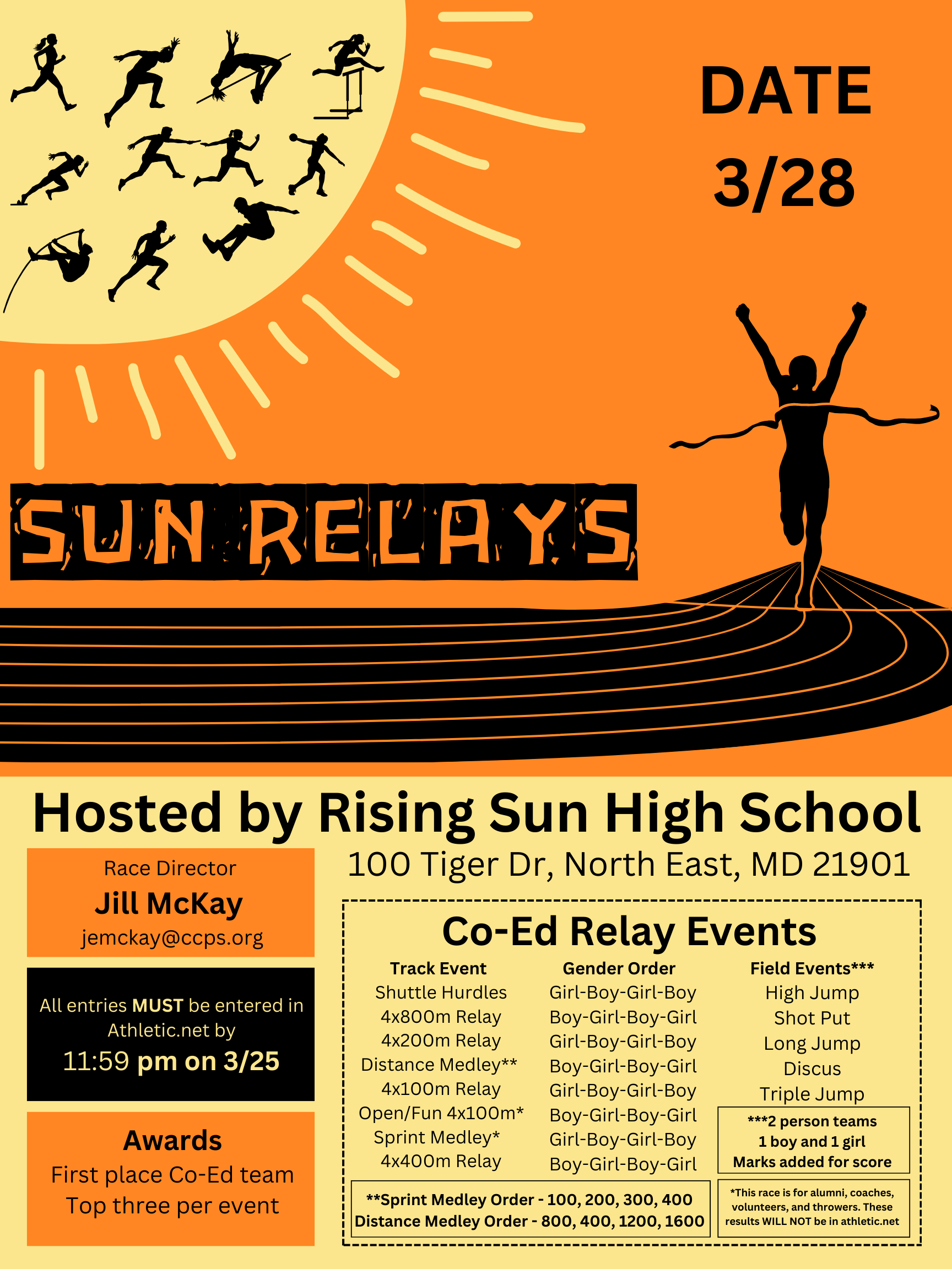 Track & Field, Cross Country Results, Statistics