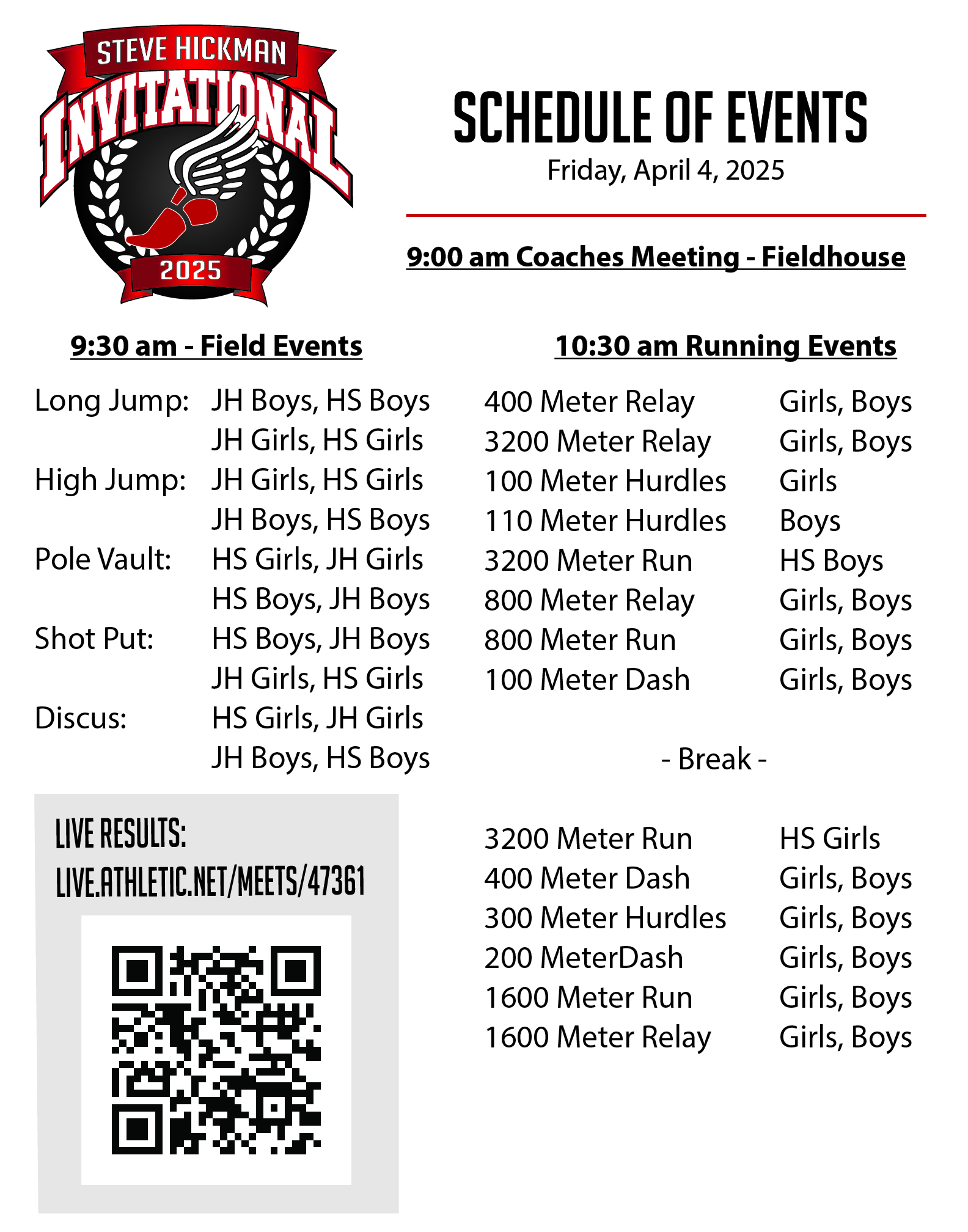 Track & Field, Cross Country Results, Statistics