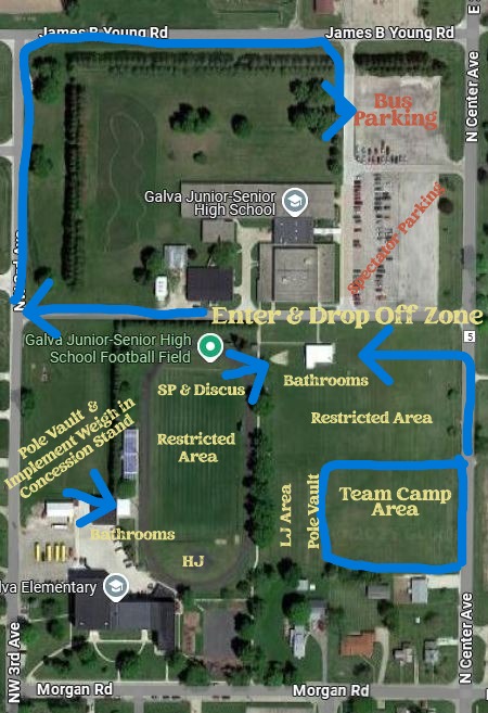 Track & Field, Cross Country Results, Statistics