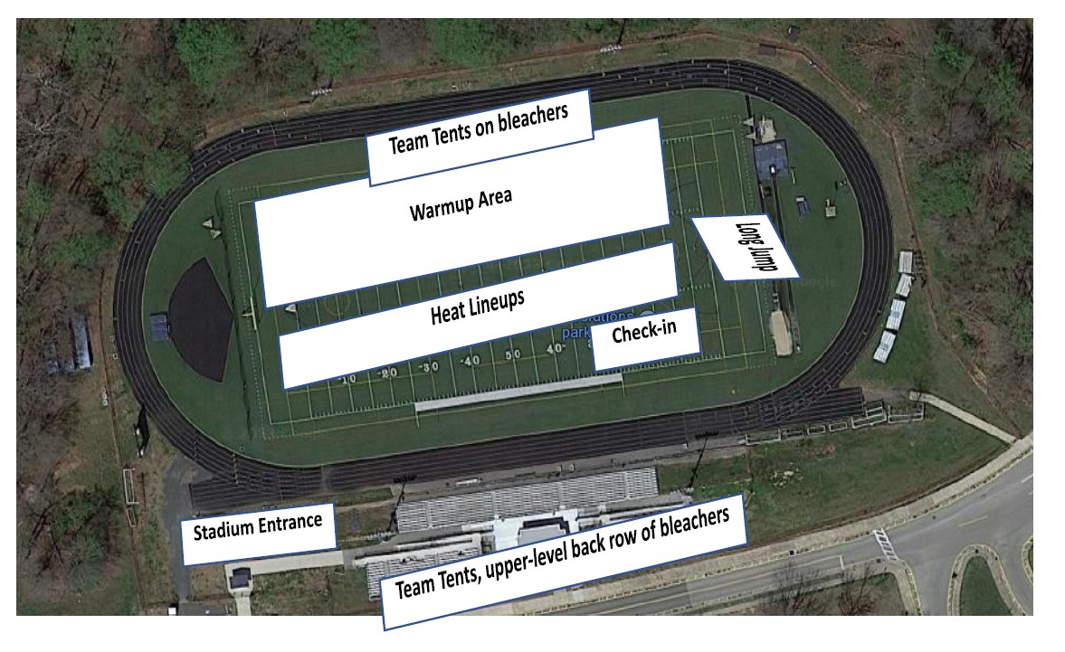 Track & Field, Cross Country Results, Statistics