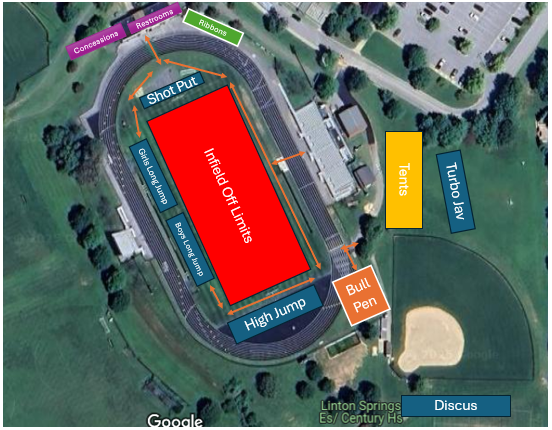 Track & Field, Cross Country Results, Statistics
