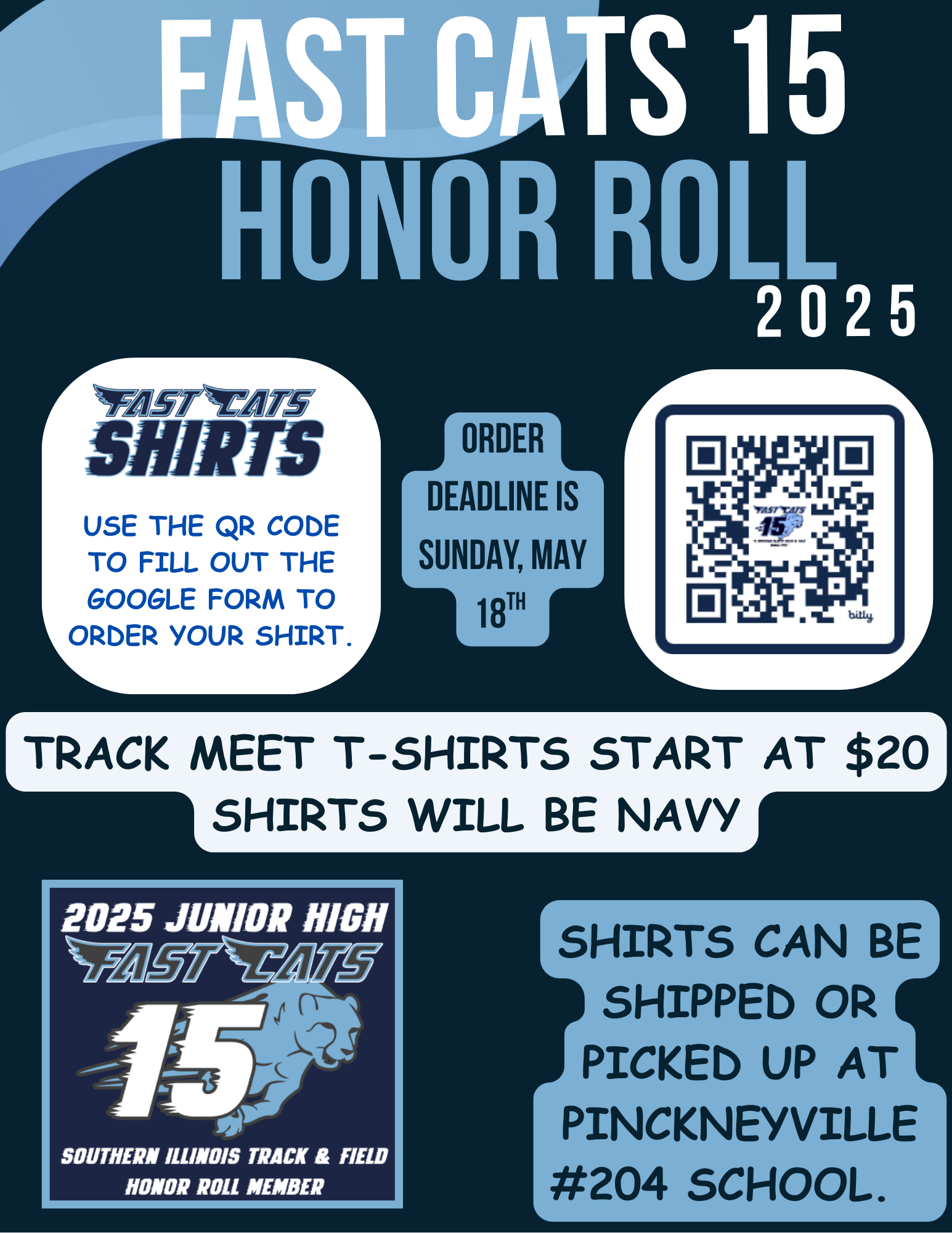 Track & Field, Cross Country Results, Statistics