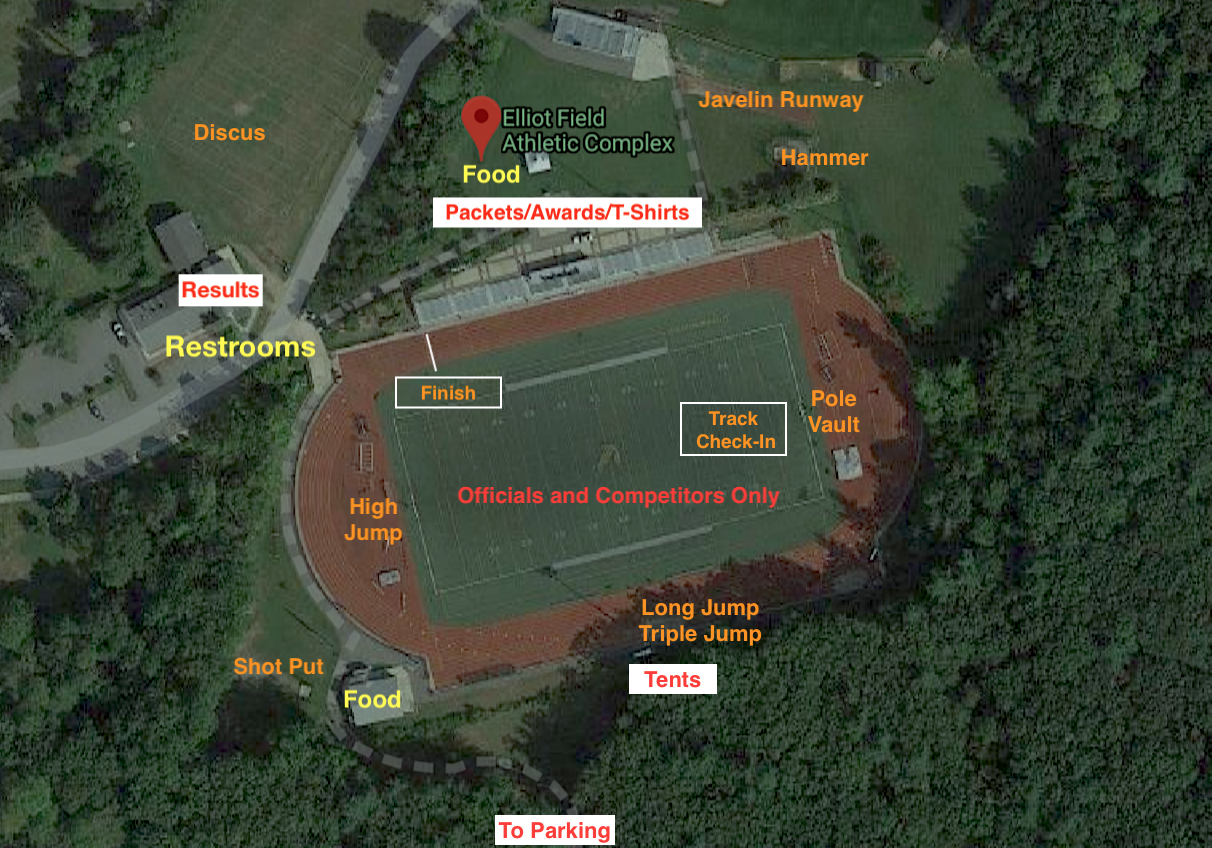 Track & Field, Cross Country Results, Statistics