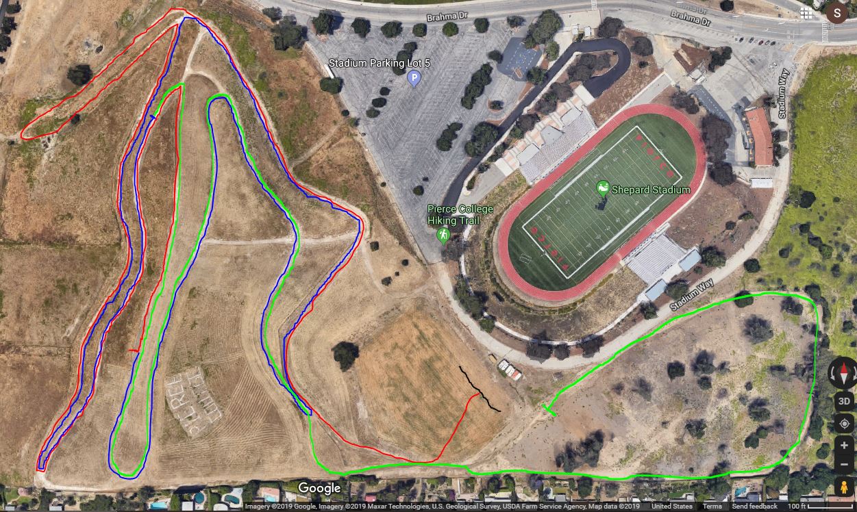 Track & Field, Cross Country Results, Statistics
