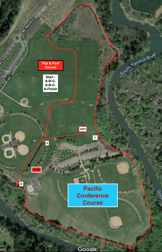 Track & Field, Cross Country Results, Statistics