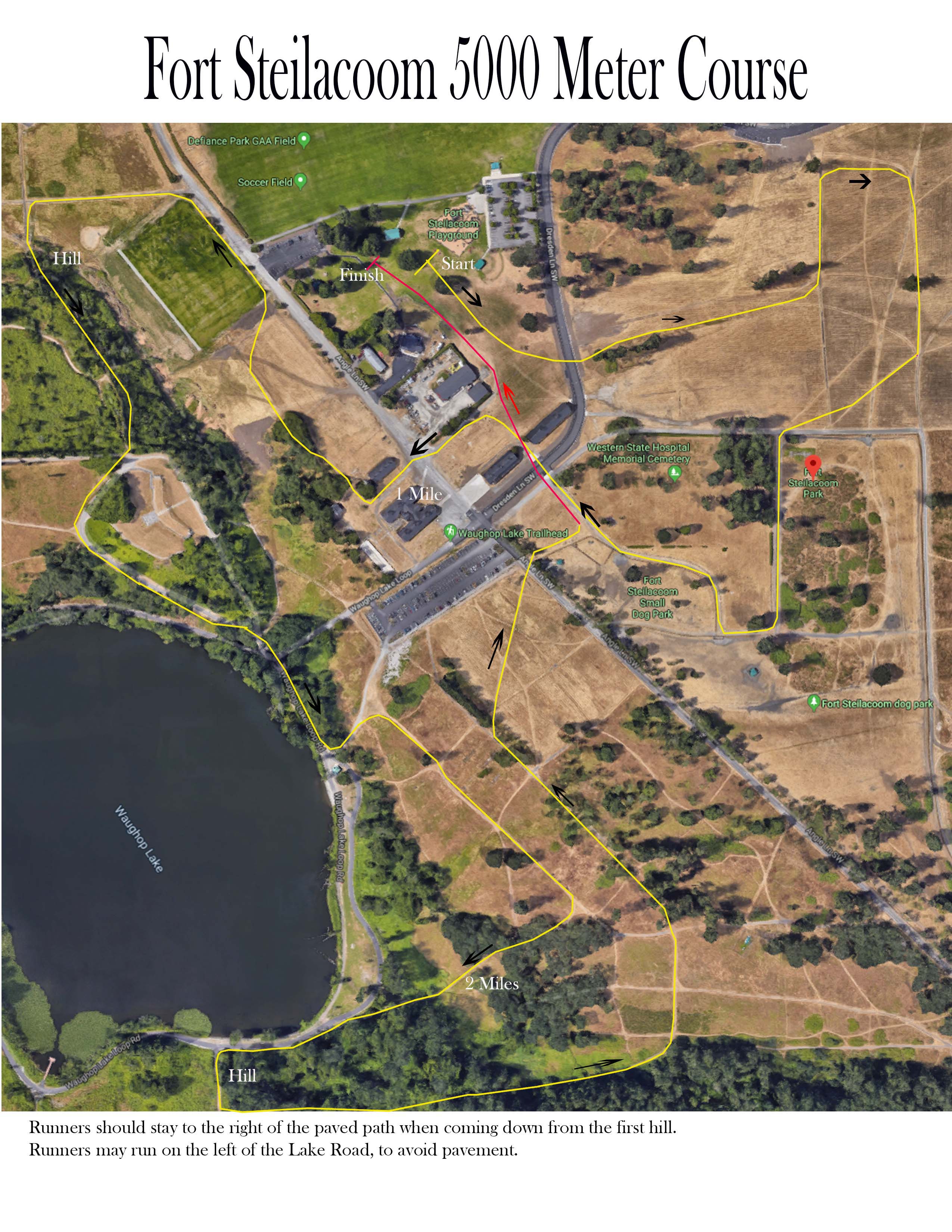 Track & Field, Cross Country Results, Statistics