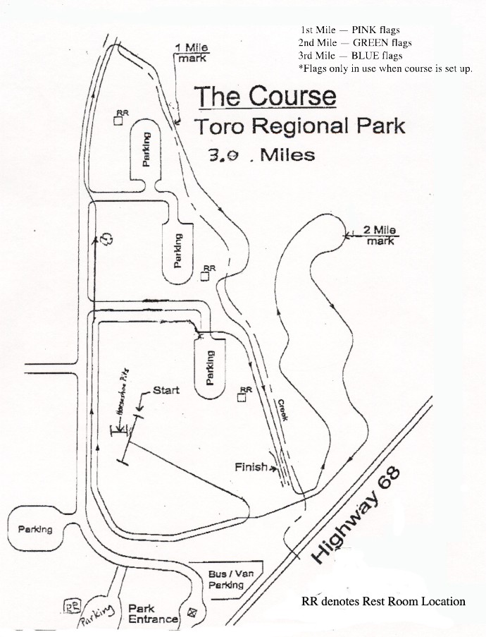 Track & Field, Cross Country Results, Statistics