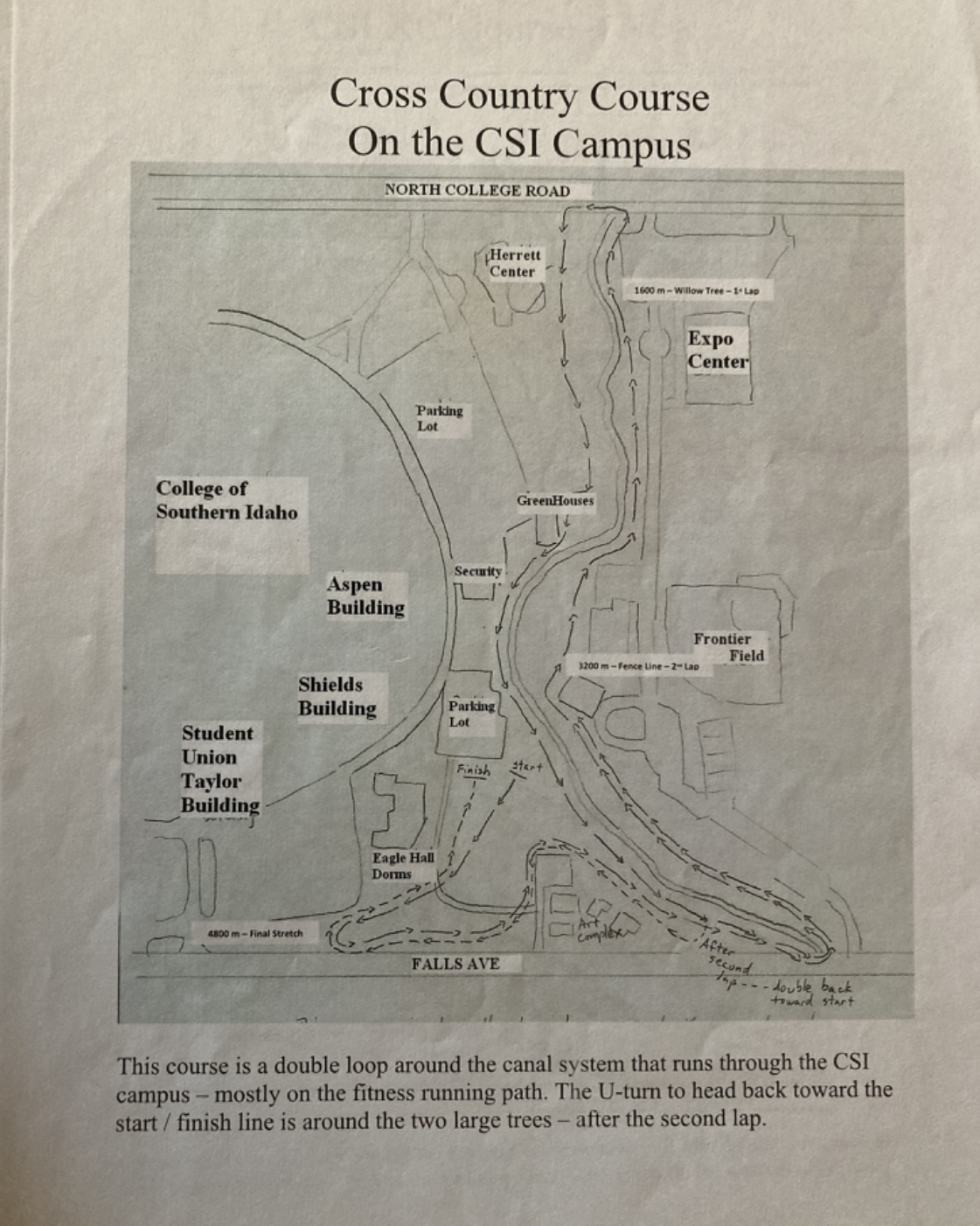 Track & Field, Cross Country Results, Statistics