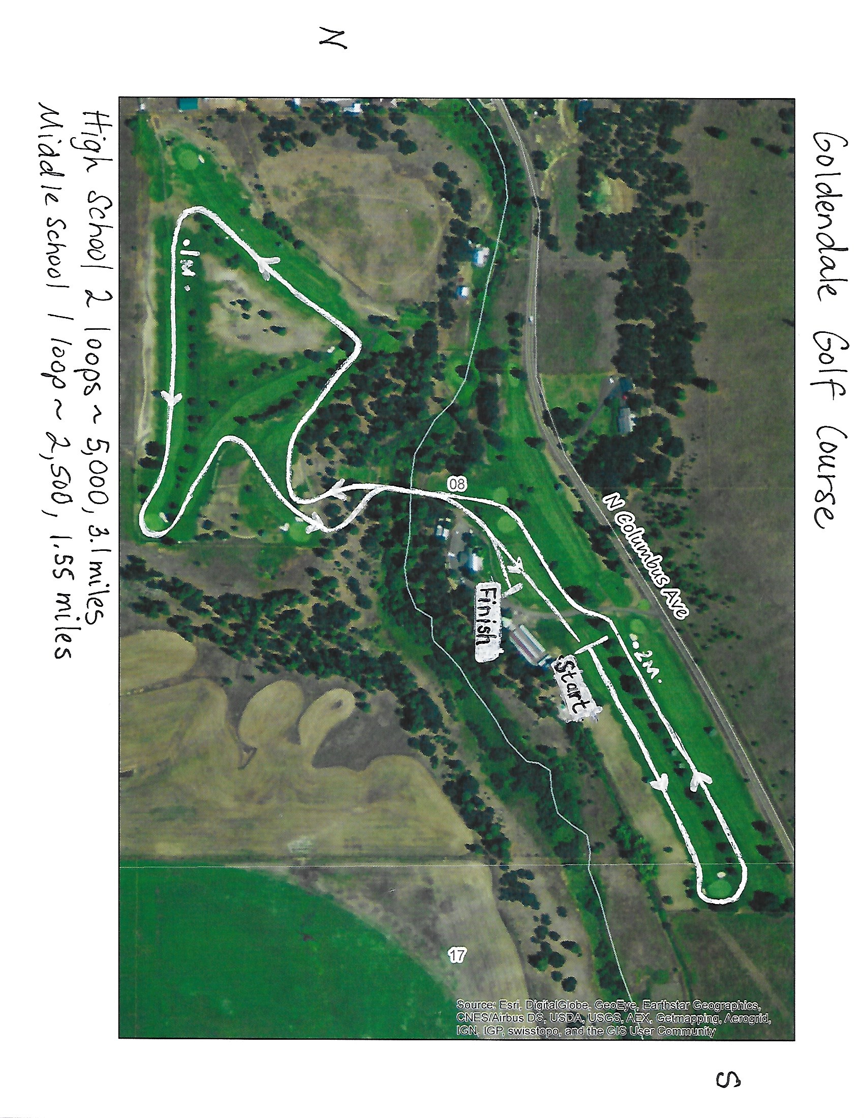 Track & Field, Cross Country Results, Statistics