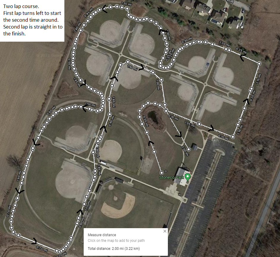 2025 Monroe Milers Invite - Info for Coaches - MONROE MILERS YOUTH ...
