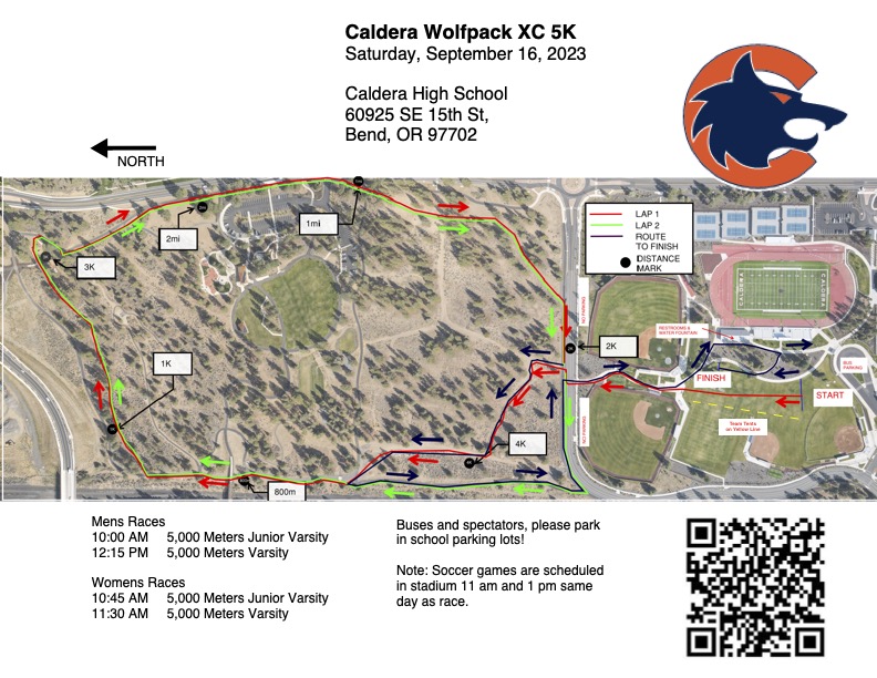 Track & Field, Cross Country Results, Statistics