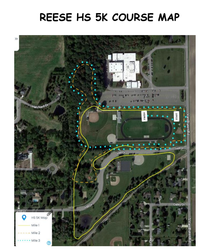 Track & Field, Cross Country Results, Statistics