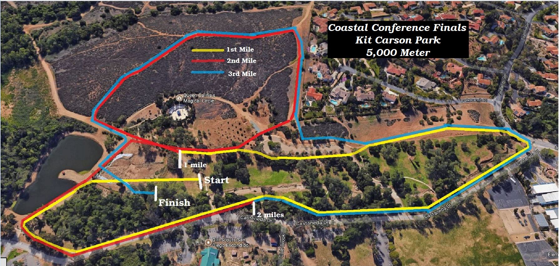 Track & Field, Cross Country Results, Statistics