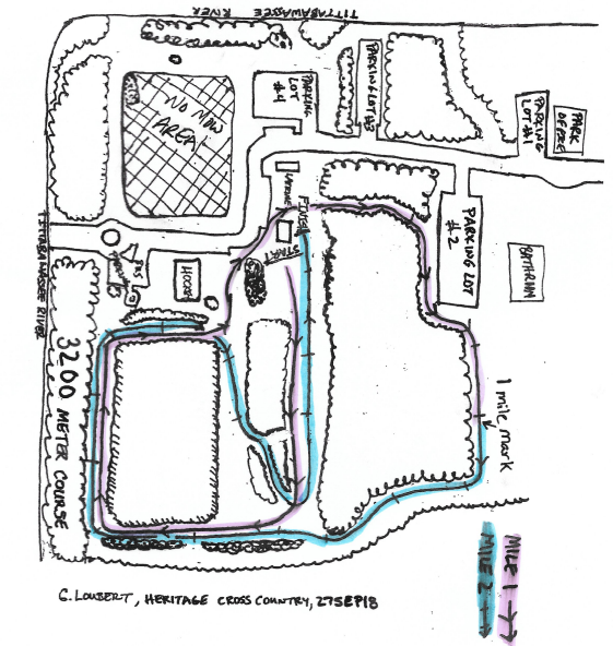 Track & Field, Cross Country Results, Statistics