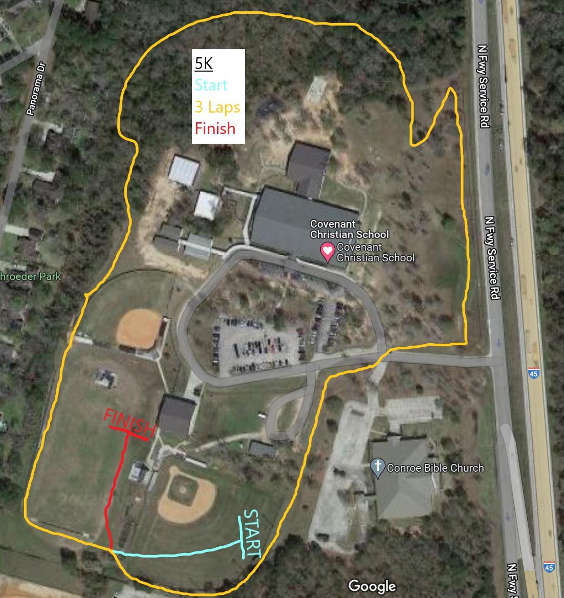 Track & Field, Cross Country Results, Statistics