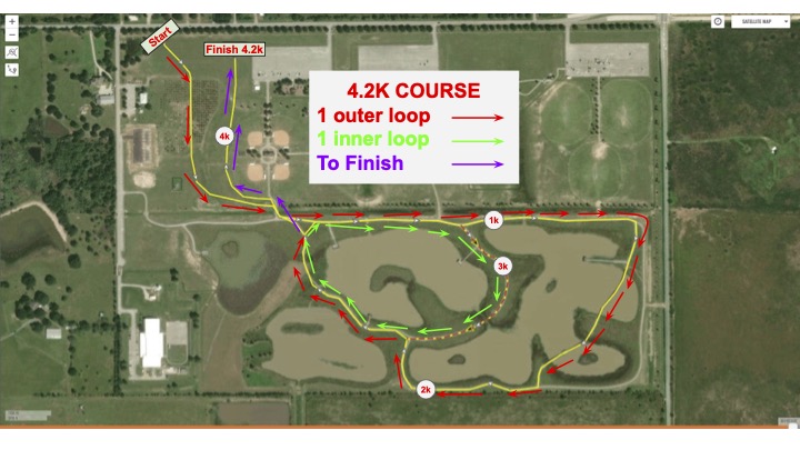 Track & Field, Cross Country Results, Statistics