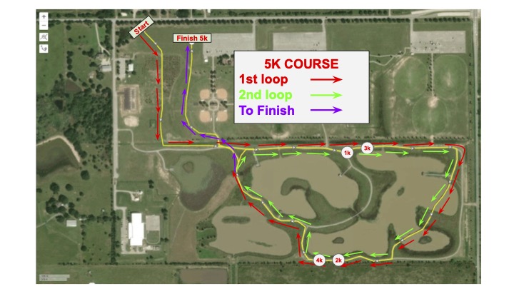 Track & Field, Cross Country Results, Statistics