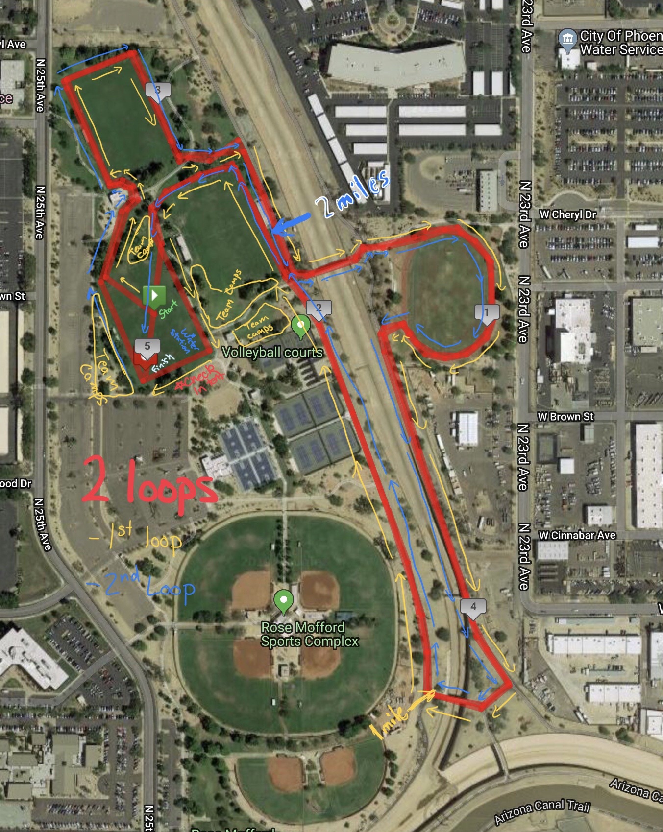 Track & Field, Cross Country Results, Statistics