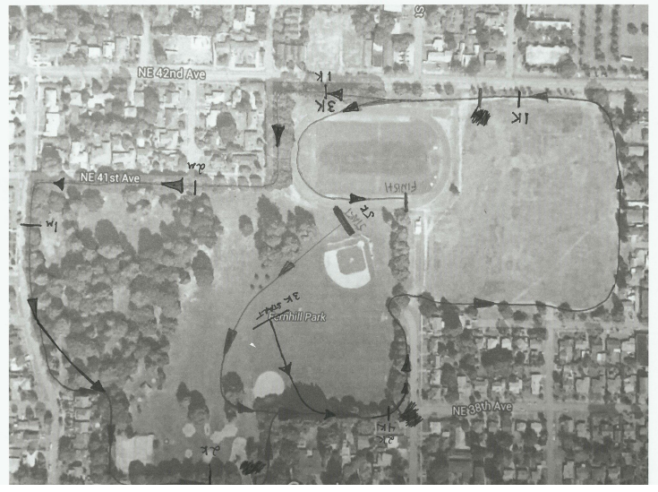 Track & Field, Cross Country Results, Statistics