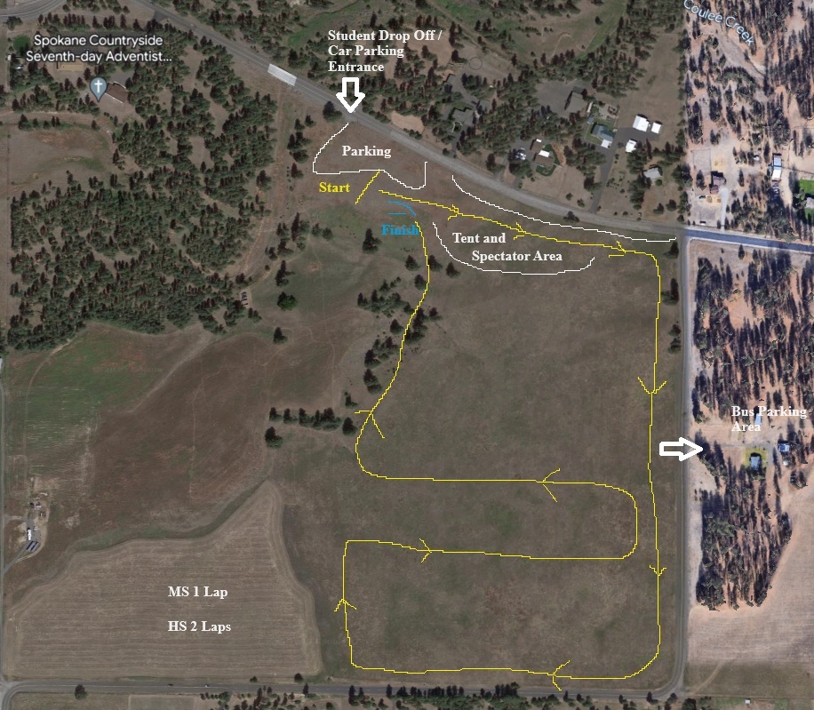 Track & Field, Cross Country Results, Statistics