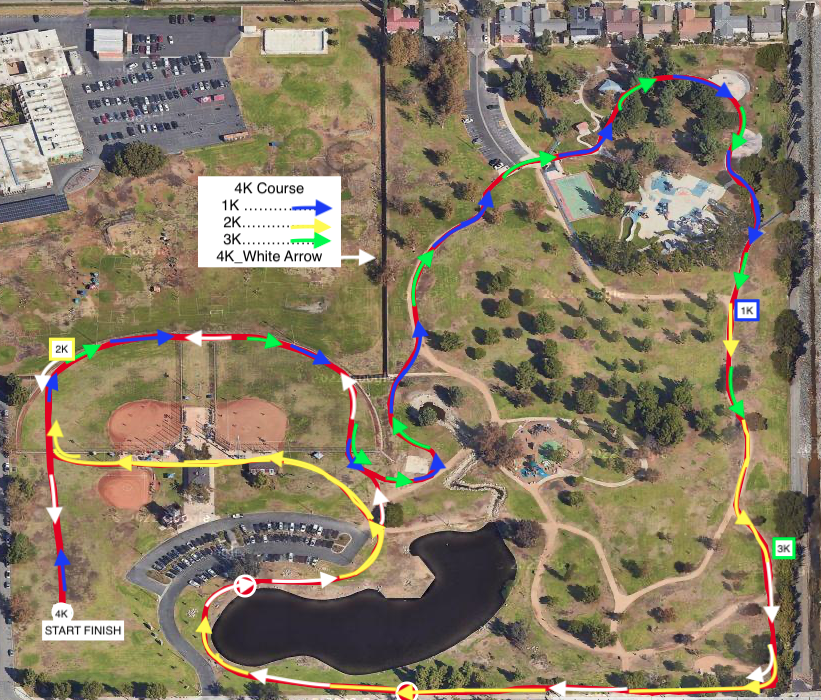 Track & Field, Cross Country Results, Statistics